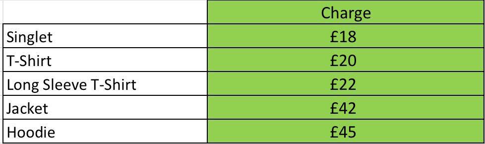 Handy Cross Kit – Handy Cross Runners